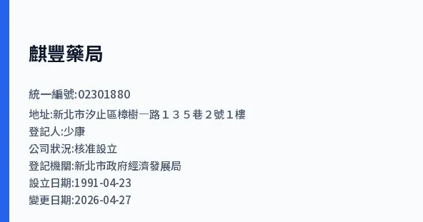 麒豐藥局的照片-統編 02301880(新北市) 公司登記資料與營業項目詳細圖表