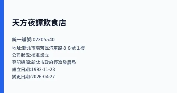 天方夜譚飲食店的照片-統編 02305540(新北市) 公司登記資料與營業項目詳細圖表
