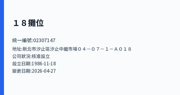 18攤位的照片-統編 02307147(新北市) 公司登記資料與營業項目詳細圖表