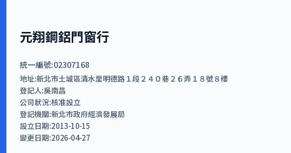 元翔鋼鋁門窗行的照片-統編 02307168(新北市) 公司登記資料與營業項目詳細圖表