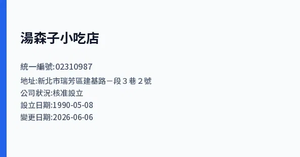 湯森子小吃店的照片-統編 02310987(新北市) 公司登記資料與營業項目詳細圖表