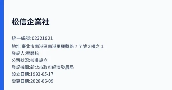 松信企業社的照片-統編 02321921(臺北市) 公司登記資料與營業項目詳細圖表