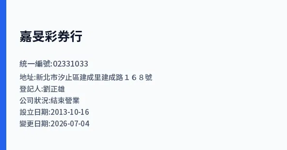 嘉旻彩券行的照片-統編 02331033(新北市) 公司登記資料與營業項目詳細圖表