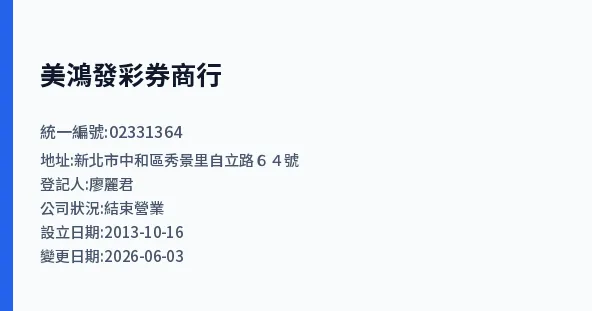 美鴻發彩券商行的照片-統編 02331364(新北市) 公司登記資料與營業項目詳細圖表