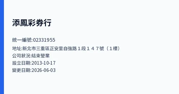 添鳳彩券行的照片-統編 02331955(新北市) 公司登記資料與營業項目詳細圖表