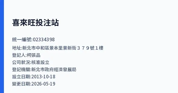 喜來旺投注站的照片-統編 02334398(新北市) 公司登記資料與營業項目詳細圖表