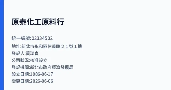原泰化工原料行的照片-統編 02334502(新北市) 公司登記資料與營業項目詳細圖表