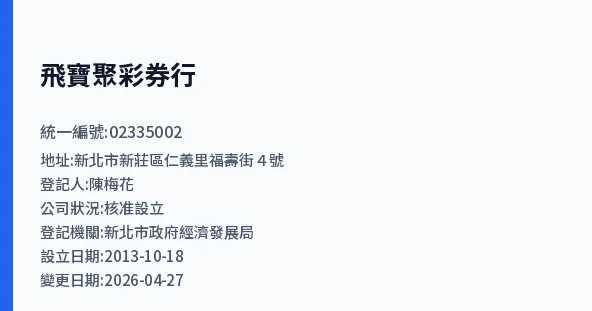 飛寶聚彩券行的照片-統編 02335002(新北市) 公司登記資料與營業項目詳細圖表