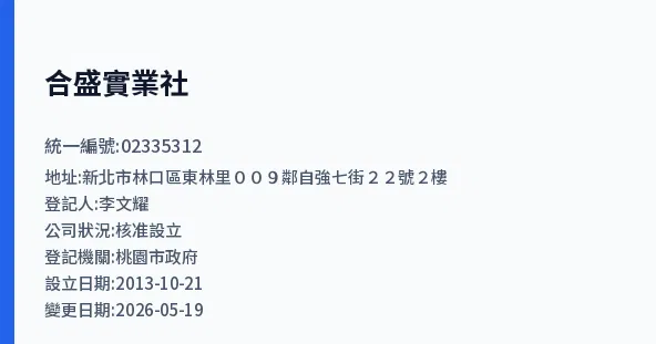 合盛實業社的照片-統編 02335312(新北市) 公司登記資料與營業項目詳細圖表