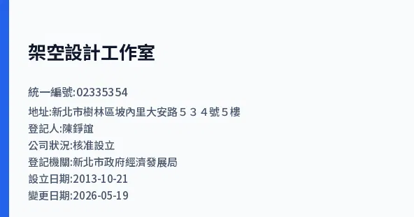 架空設計工作室的照片-統編 02335354(新北市) 公司登記資料與營業項目詳細圖表