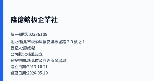 隆億銘板企業社的照片-統編 02336109(新北市) 公司登記資料與營業項目詳細圖表