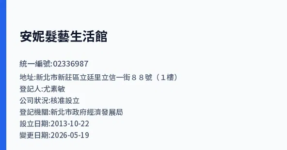 安妮髮藝生活館的照片-統編 02336987(新北市) 公司登記資料與營業項目詳細圖表