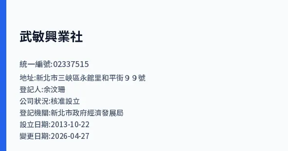 武敏興業社的照片-統編 02337515(新北市) 公司登記資料與營業項目詳細圖表