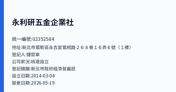 永利研五金企業社的照片-統編 02352584(新北市) 公司登記資料與營業項目詳細圖表