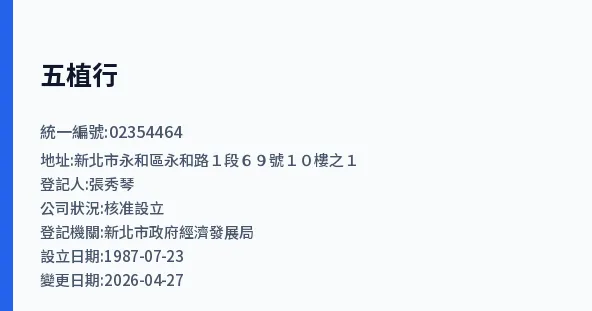 五植行的照片-統編 02354464(新北市) 公司登記資料與營業項目詳細圖表