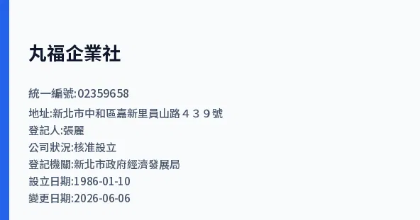 丸福企業社的照片-統編 02359658(新北市) 公司登記資料與營業項目詳細圖表