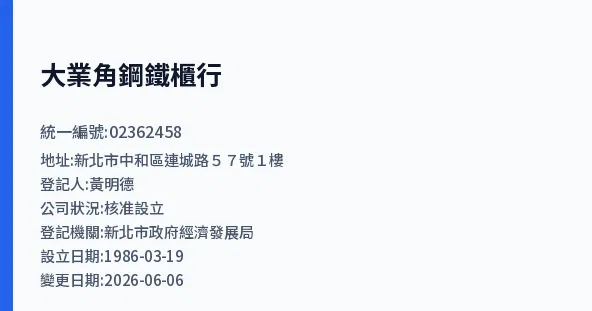 大業角鋼鐵櫃行的照片-統編 02362458(新北市) 公司登記資料與營業項目詳細圖表