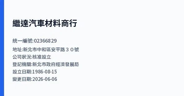 繼達汽車材料商行的照片-統編 02366829(新北市) 公司登記資料與營業項目詳細圖表