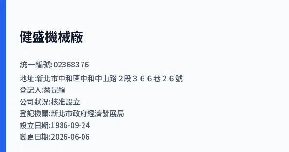 健盛機械廠的照片-統編 02368376(新北市) 公司登記資料與營業項目詳細圖表