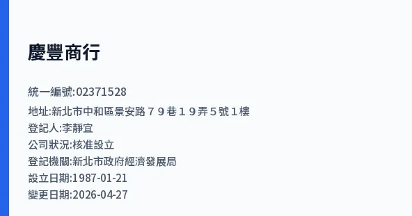 慶豐商行的照片-統編 02371528(新北市) 公司登記資料與營業項目詳細圖表