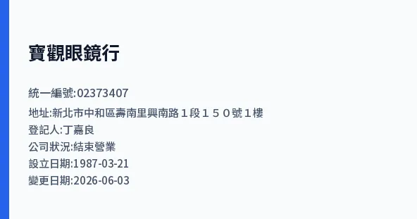 寶觀眼鏡行的照片-統編 02373407(新北市) 公司登記資料與營業項目詳細圖表