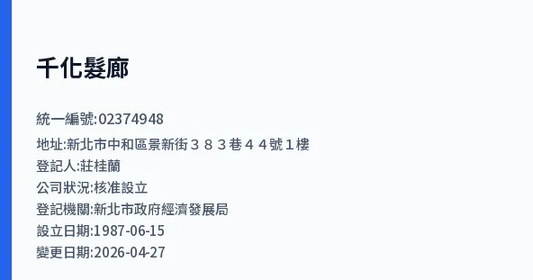 千化髮廊的照片-統編 02374948(新北市) 公司登記資料與營業項目詳細圖表