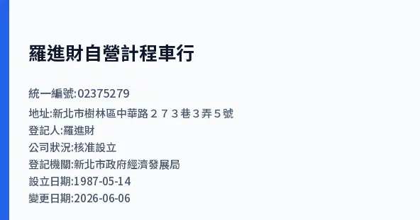 羅進財自營計程車行的照片-統編 02375279(新北市) 公司登記資料與營業項目詳細圖表