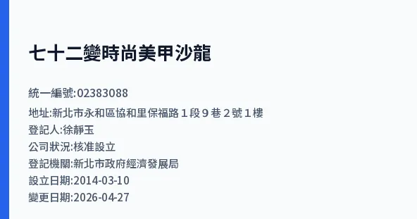 七十二變時尚美甲沙龍的照片-統編 02383088(新北市) 公司登記資料與營業項目詳細圖表