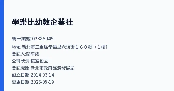 學樂比幼教企業社的照片-統編 02385945(新北市) 公司登記資料與營業項目詳細圖表