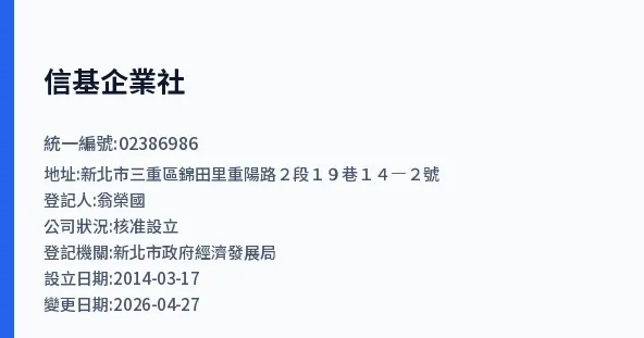 信基企業社的照片-統編 02386986(新北市) 公司登記資料與營業項目詳細圖表