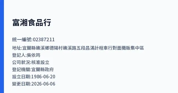 富湘食品行的照片-統編 02387211(宜蘭縣) 公司登記資料與營業項目詳細圖表