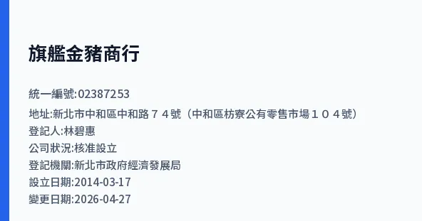 旗艦金豬商行的照片-統編 02387253(新北市) 公司登記資料與營業項目詳細圖表