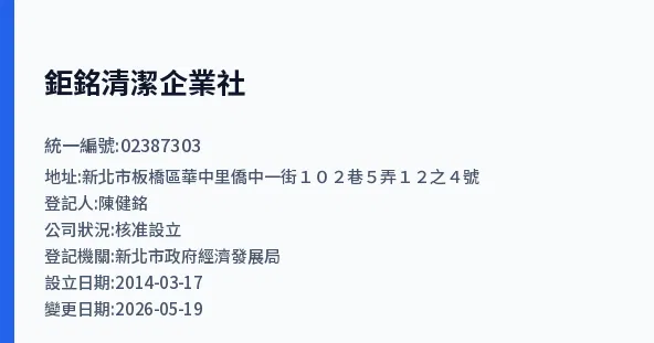 鉅銘清潔企業社的照片-統編 02387303(新北市) 公司登記資料與營業項目詳細圖表