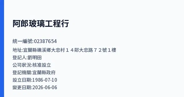阿郎玻璃工程行的照片-統編 02387654(宜蘭縣) 公司登記資料與營業項目詳細圖表