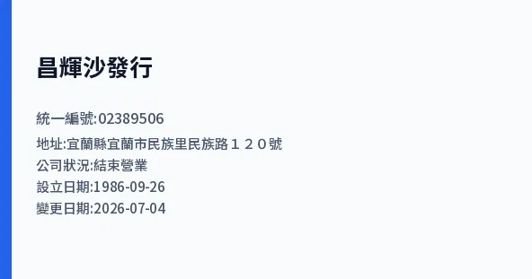 昌輝沙發行的照片-統編 02389506(宜蘭縣) 公司登記資料與營業項目詳細圖表