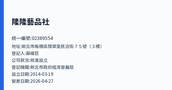 隆隆藝品社的照片-統編 02389554(新北市) 公司登記資料與營業項目詳細圖表