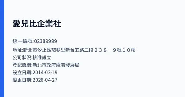愛兒比企業社的照片-統編 02389999(新北市) 公司登記資料與營業項目詳細圖表