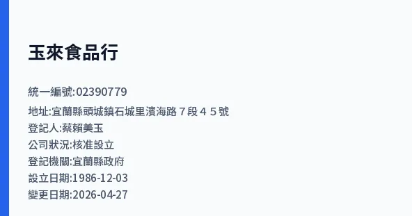 玉來食品行的照片-統編 02390779(宜蘭縣) 公司登記資料與營業項目詳細圖表