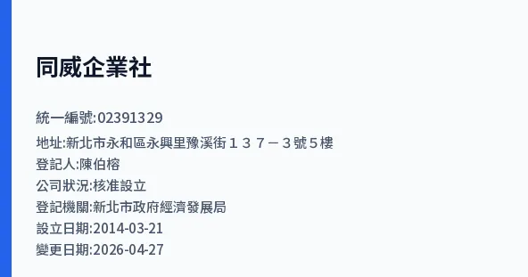 同威企業社的照片-統編 02391329(新北市) 公司登記資料與營業項目詳細圖表