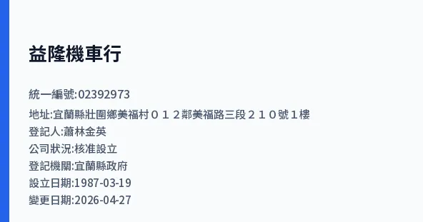益隆機車行的照片-統編 02392973(宜蘭縣) 公司登記資料與營業項目詳細圖表