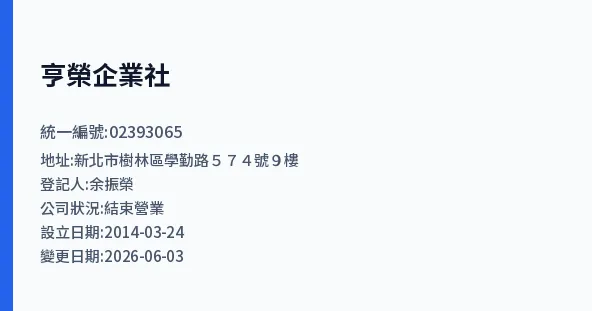 亨榮企業社的照片-統編 02393065(新北市) 公司登記資料與營業項目詳細圖表