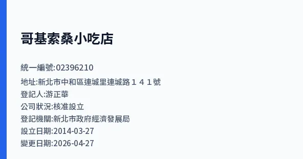 哥基索桑小吃店的照片-統編 02396210(新北市) 公司登記資料與營業項目詳細圖表