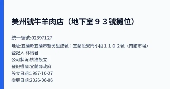美州號牛羊肉店(地下室93號攤位)的照片-統編 02397127(宜蘭縣) 公司登記資料與營業項目詳細圖表