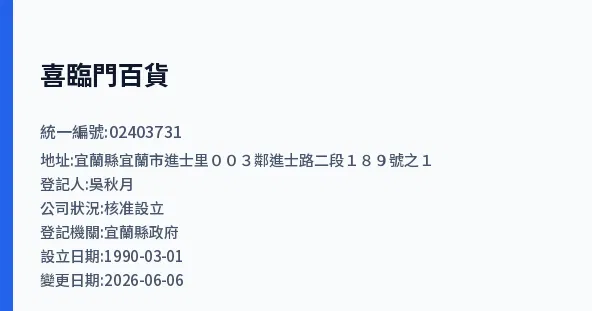 喜臨門百貨的照片-統編 02403731(宜蘭縣) 公司登記資料與營業項目詳細圖表
