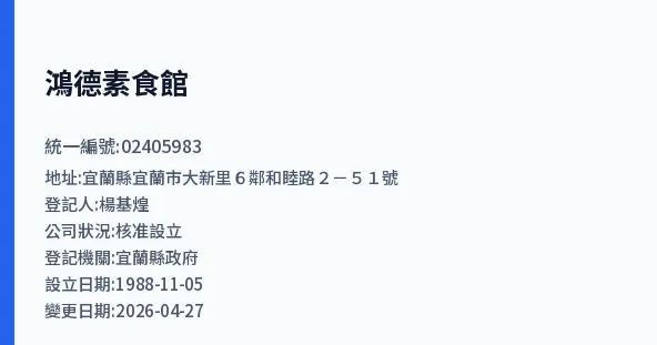 鴻德素食館的照片-統編 02405983(宜蘭縣) 公司登記資料與營業項目詳細圖表