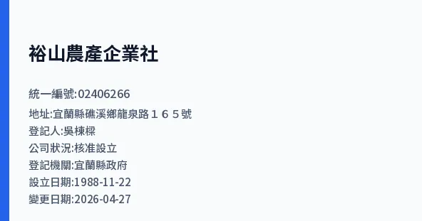裕山農產企業社的照片-統編 02406266(宜蘭縣) 公司登記資料與營業項目詳細圖表