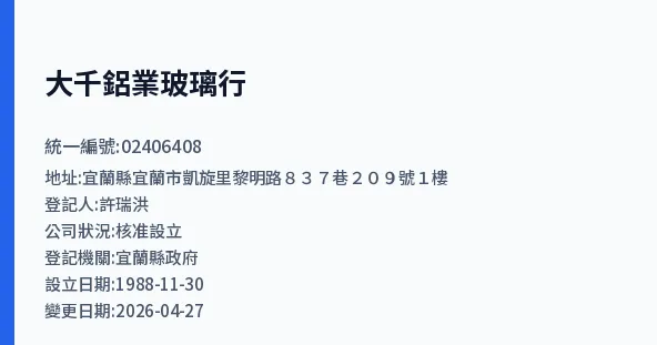 大千鋁業玻璃行的照片-統編 02406408(宜蘭縣) 公司登記資料與營業項目詳細圖表