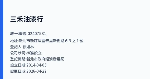 三禾油漆行的照片-統編 02407531(新北市) 公司登記資料與營業項目詳細圖表