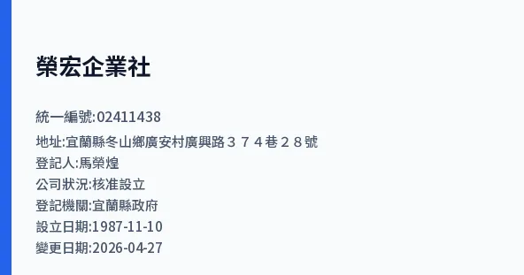 榮宏企業社的照片-統編 02411438(宜蘭縣) 公司登記資料與營業項目詳細圖表