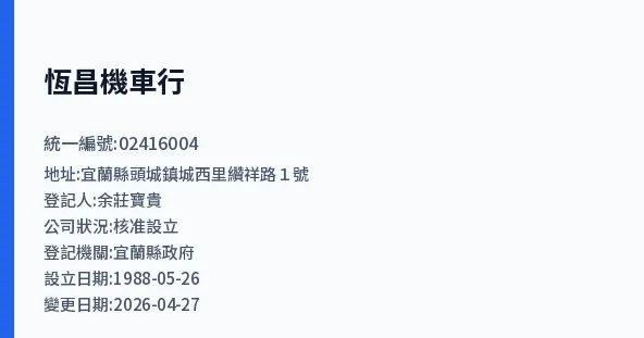 恆昌機車行的照片-統編 02416004(宜蘭縣) 公司登記資料與營業項目詳細圖表